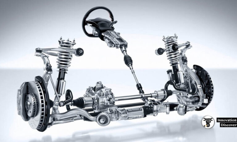 Automotive Steering System Market Demand, Scope and Future Estimation ...