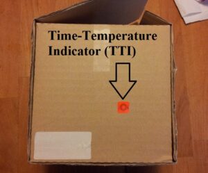 Sustainable Packaging Requirements to Push Time Temperature Indicator ...