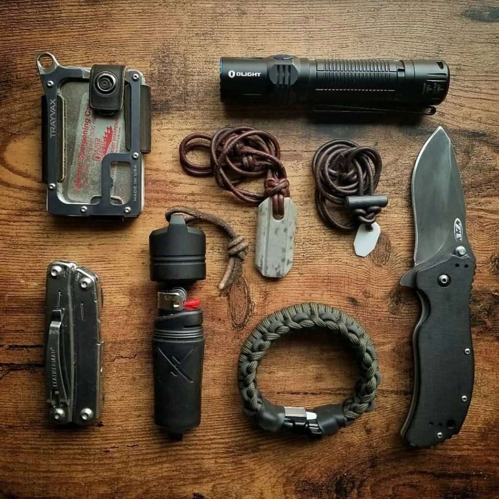 Survival Tools Market to Increase at a Strong 7.8% CAGR During the ...